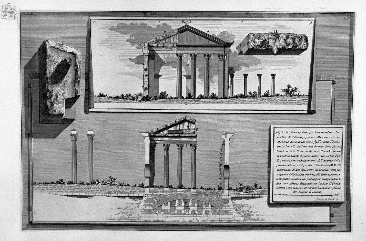 The Roman antiquities, t. 4, Plate XL. Surplus of the front interior of ...